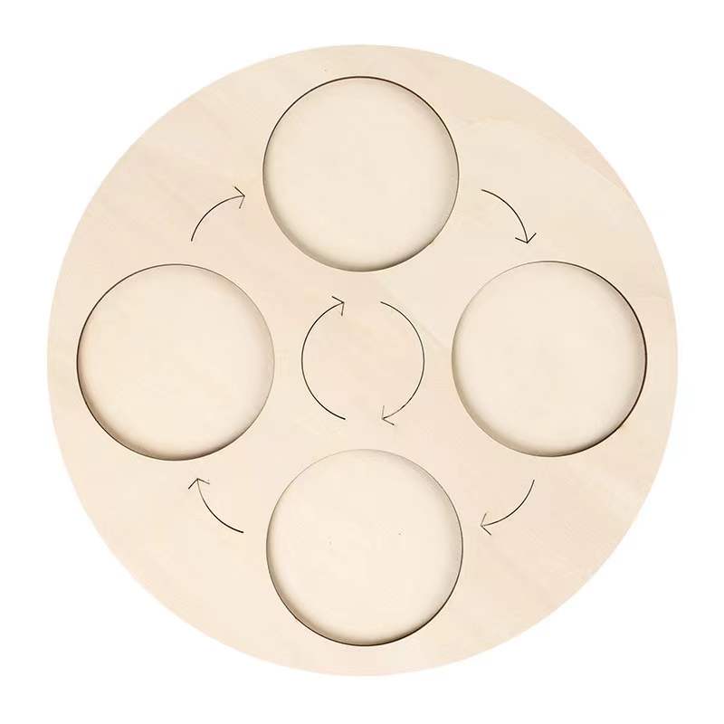 Life Cycle Round Bottom Plate – BABY LLAMA